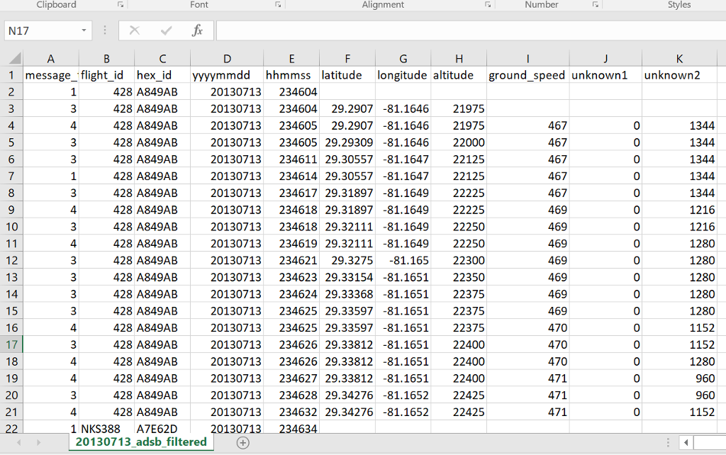 Mongo DB syntax I need to use Mongo DB to query these | Chegg.com