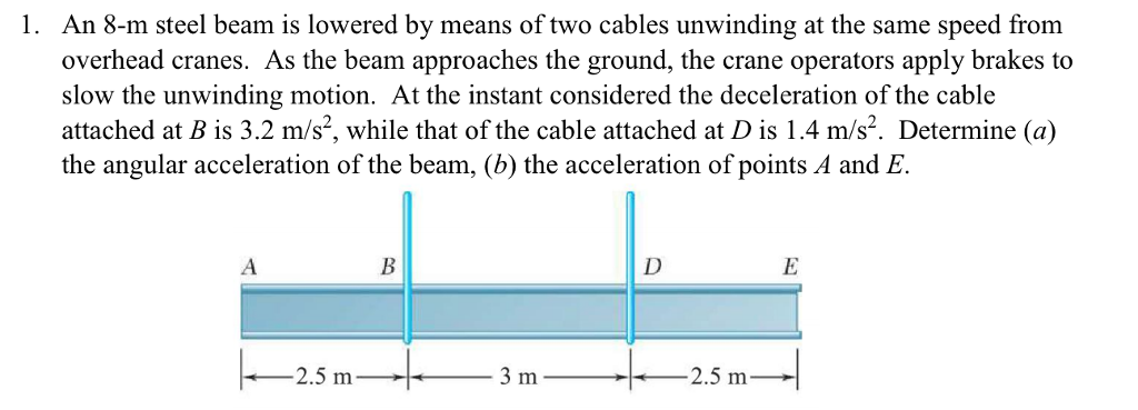Solved An 8-m steel beam is lowered by means of two cables | Chegg.com