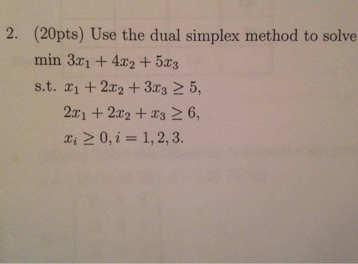 Solved Use the dual simplex method to solve min 3x1 + 4x2 | Chegg.com