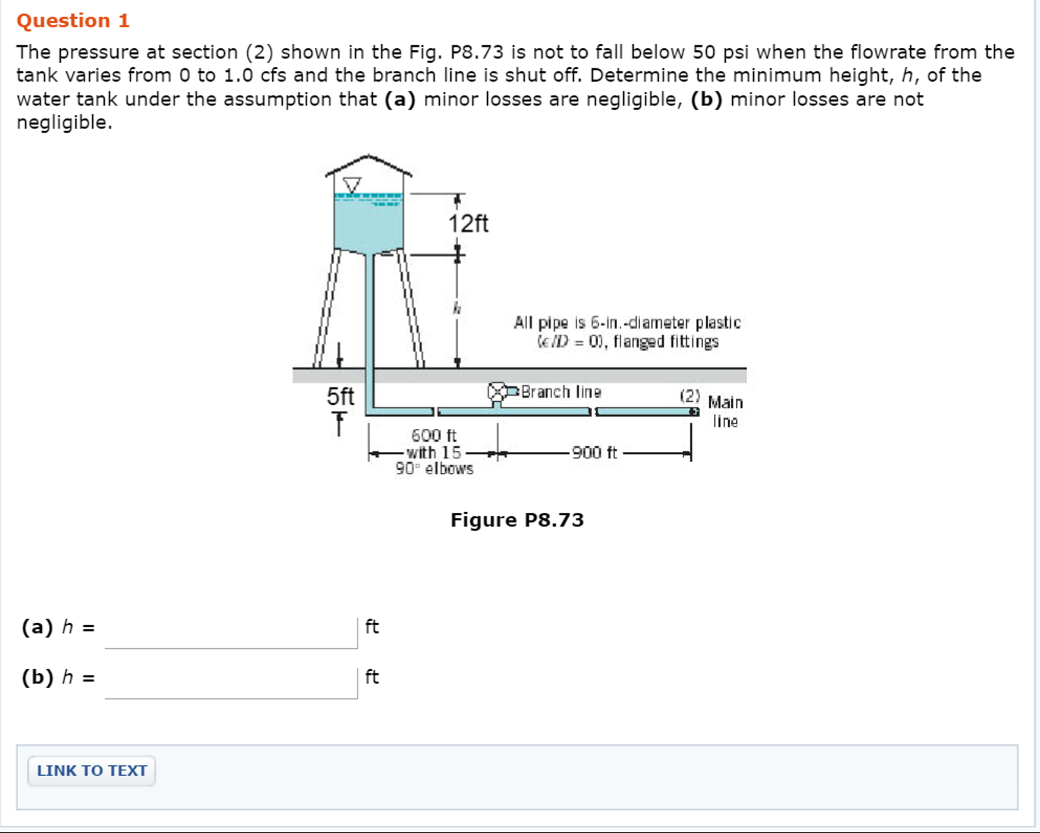 The pressure at section (2) shown in the Fig. P8.73 | Chegg.com