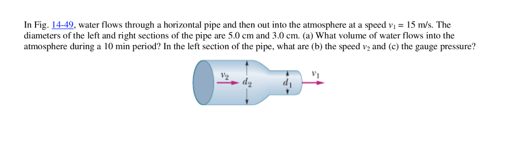Solved In Fig. 14-49, water flows through a horizontal pipe | Chegg.com