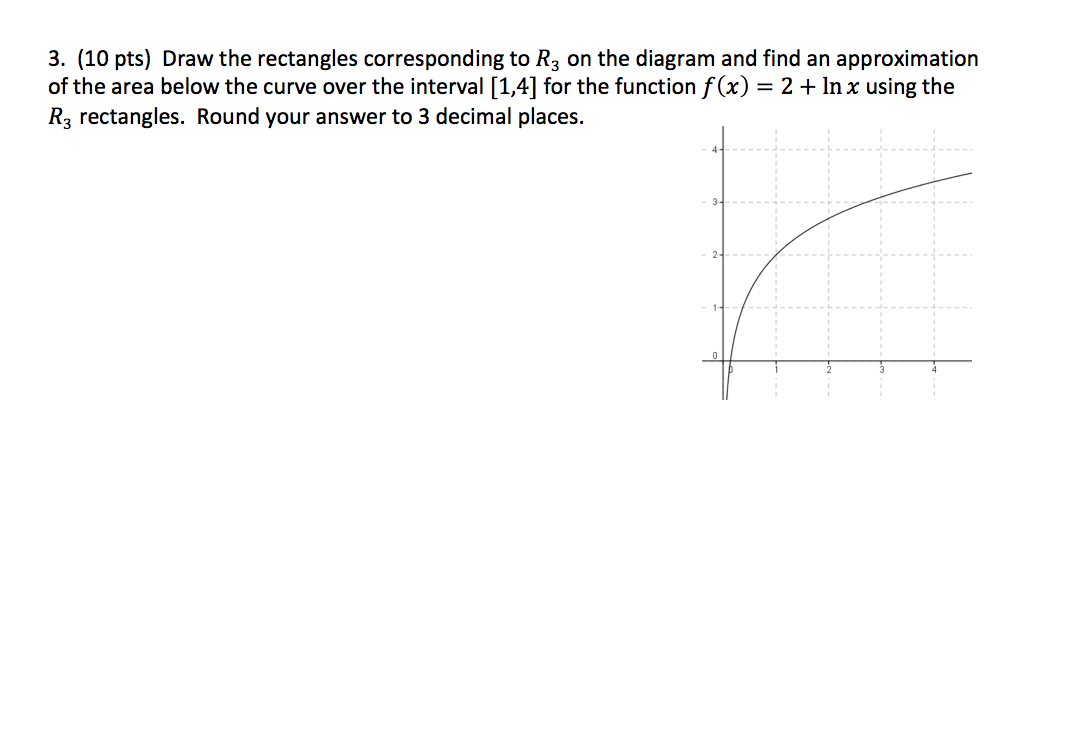 Solved Draw the rectangles corresponding to R3 on the | Chegg.com