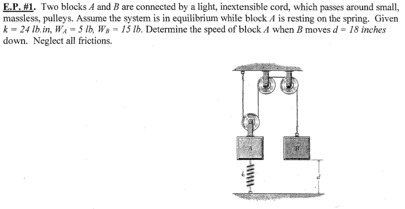 Solved E.P. #1. Two blocks A and B are connected by a light, | Chegg.com