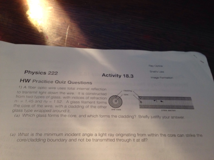 Solved A fiber optic wire uses total internal reflection to | Chegg.com