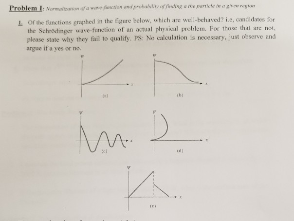 Solved Problem I Normalization Of A Wave Function And
