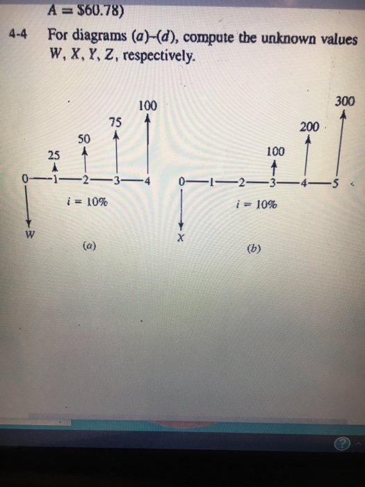 Solved For diagrams (a0-(d), compute the unknown values W, | Chegg.com