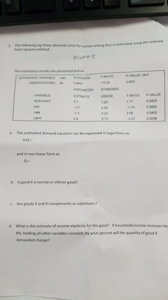 Solved The following log linear demand curve fo | Chegg.com