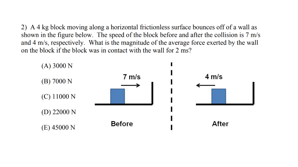 Solved 2) A 4 kg block moving along a horizontal | Chegg.com
