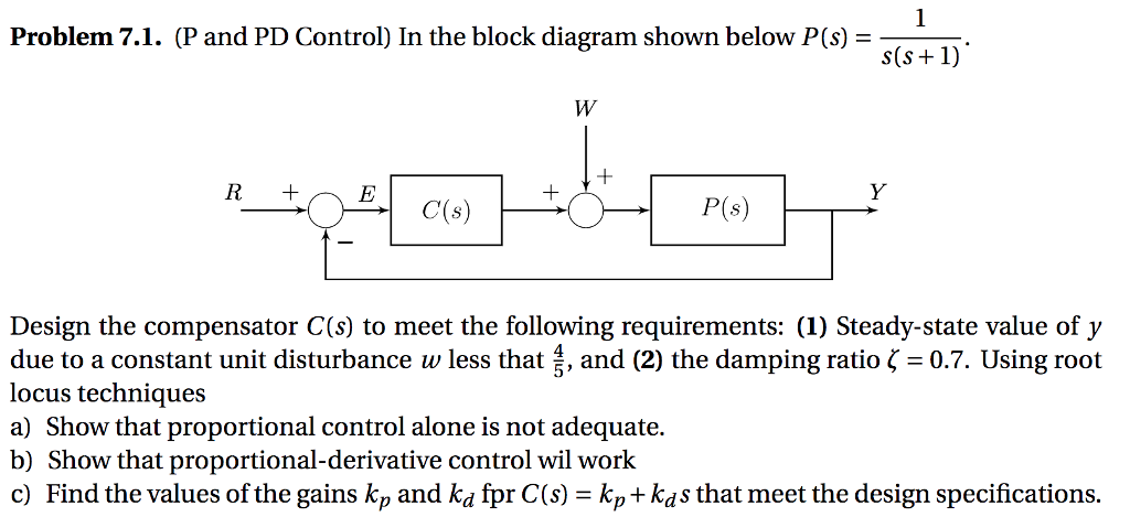 Solved Problem 7.1. (P and PD Control) In the block diagram | Chegg.com