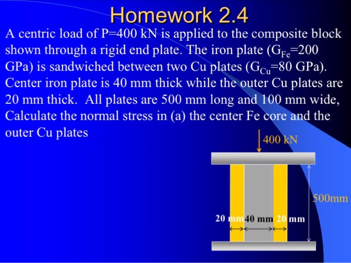 Solved A centric load of P=400 kN is applied to the | Chegg.com