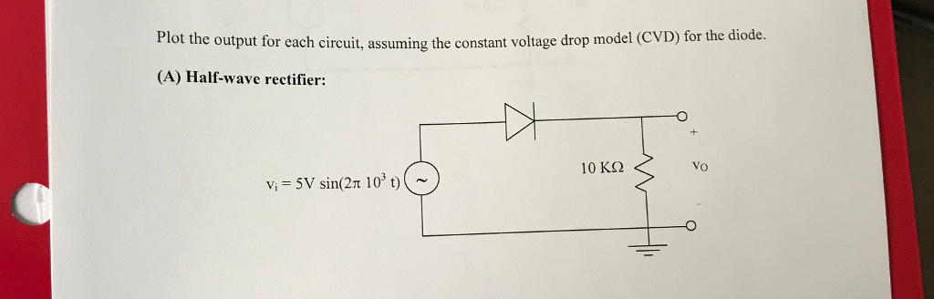 Solved Pl ot the output for each circuit, assuming the | Chegg.com