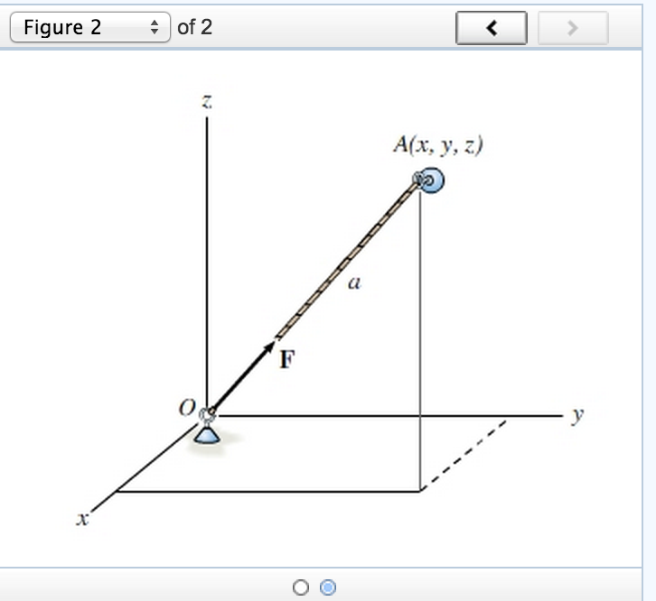 Solved Question as shown | Chegg.com