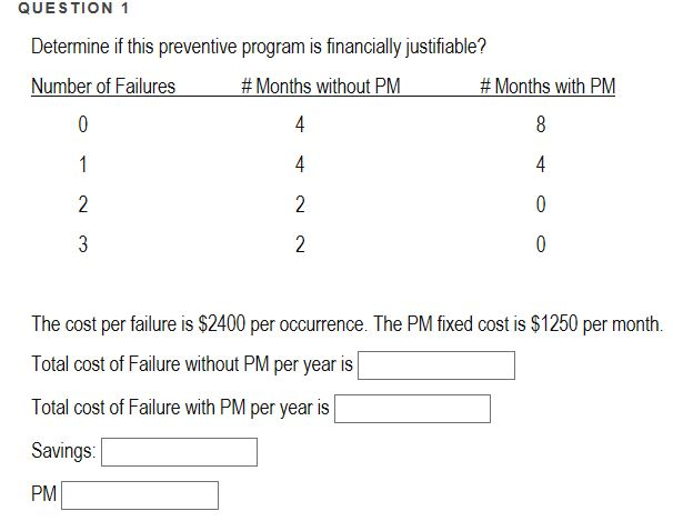 Solved Determine if this preventive program is financially | Chegg.com