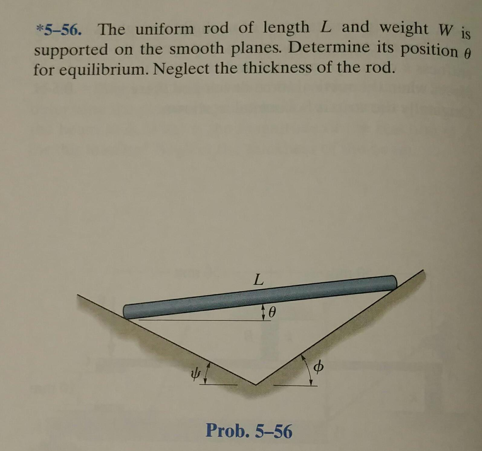 Solved The uniform rod of length L and weight W is supported | Chegg.com
