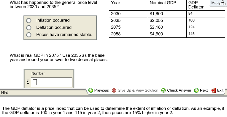 Solved What has happened to the general price level between | Chegg.com