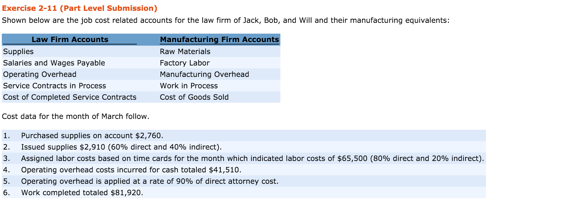 Solved Exercise 2-11 (Part Level Submission) Shown below are | Chegg.com