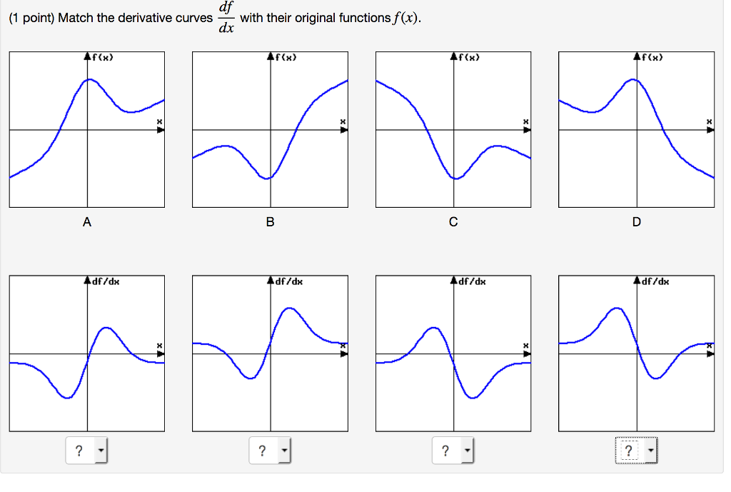 Solved df (1 point) Match the derivative curves with their | Chegg.com
