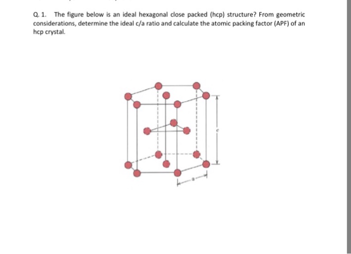 Solved The figure below is an ideal hexagonal close packed | Chegg.com