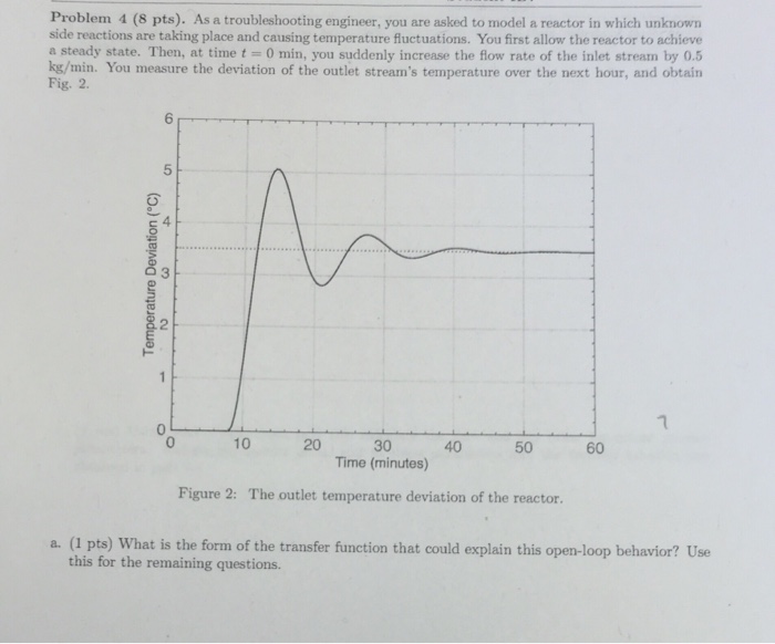 Solved 4. Dynamics and Control. Please provide complete | Chegg.com