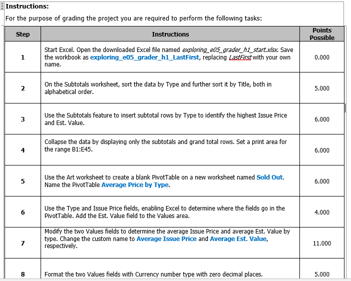Solved Instructions: For the purpose of grading the project | Chegg.com
