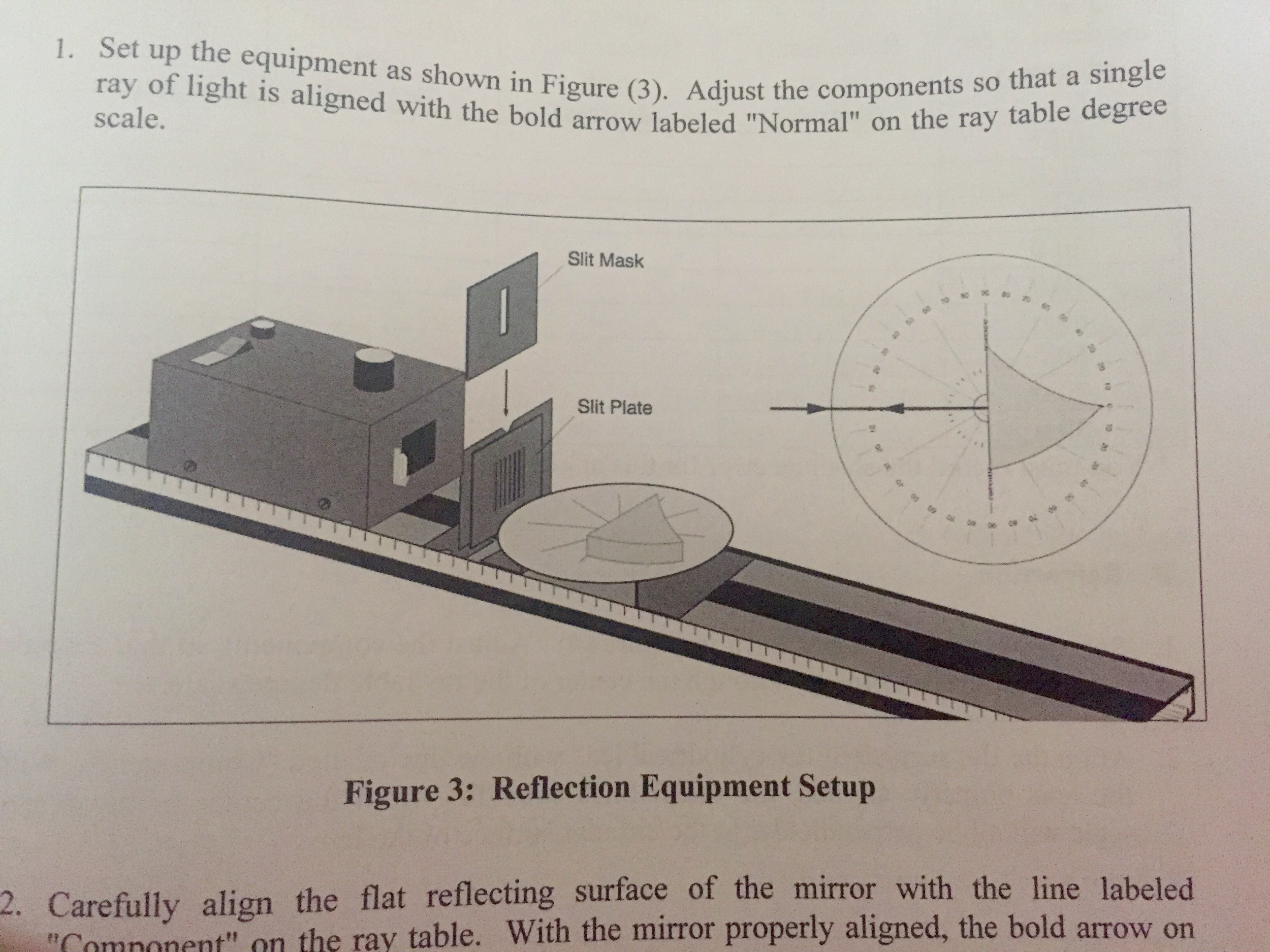 Solved Q1. Part of the law of reflection states that the | Chegg.com