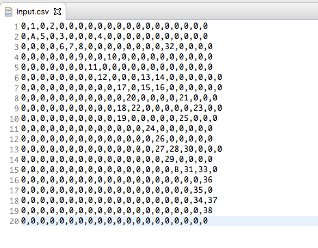 Solved Modify your Graph.java to implement the | Chegg.com