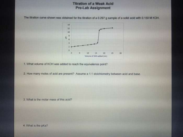 Solved This is my prelab assignment for titration of weak | Chegg.com