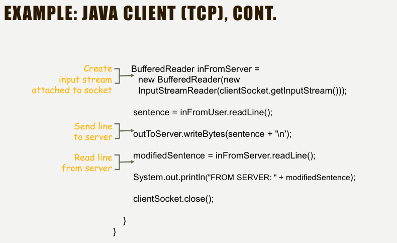 MILESTONE 2: You are required to build a chatting | Chegg.com