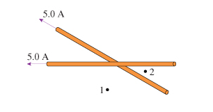 Solved The two insulated wires in (Figure 1) cross at a 30∘ | Chegg.com