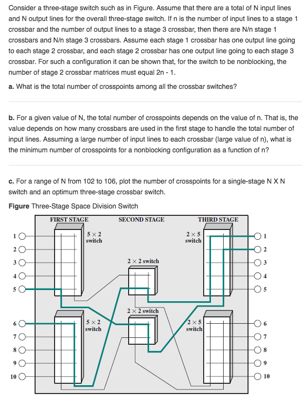 Solved Consider a three-stage switch such as in Figure. | Chegg.com