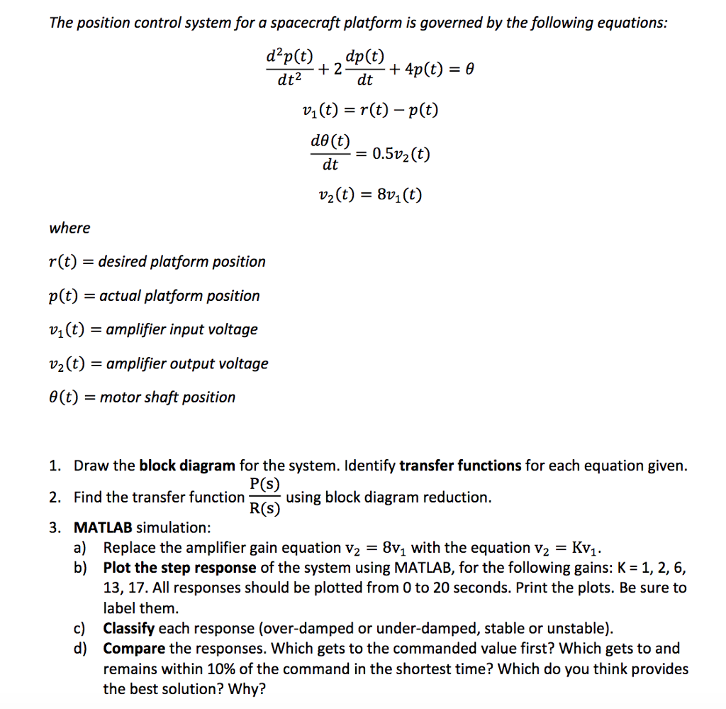 Solved The position control system for a spacecraft platform | Chegg.com