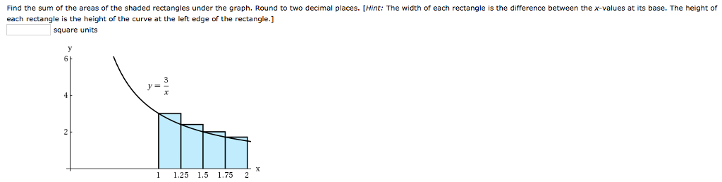 Solved Find the sum of the areas of the shaded rectangles | Chegg.com