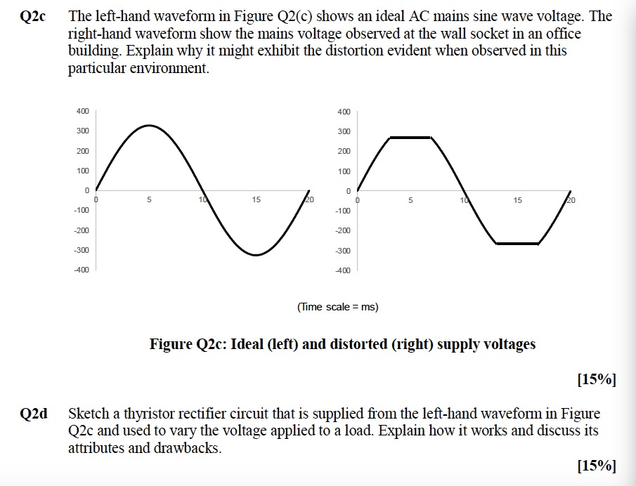 Solved Q2a The full-bridge circuit in Figure Q2a operates | Chegg.com