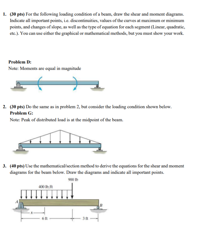 Solved 1. (30 pts) For the following loading condition of a | Chegg.com