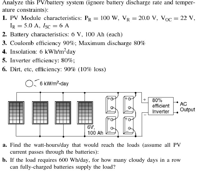 Solved Analyze this PV/battery system (ignore battery | Chegg.com