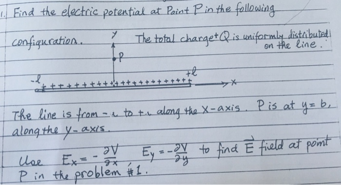 Solved Find the electric potential at Point P in the | Chegg.com