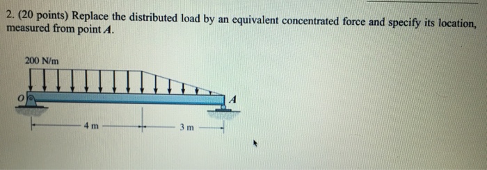 Solved Replace the distributed load by an equivalent | Chegg.com