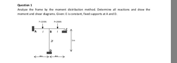 Solved Analyze the frame by the moment distribution method. | Chegg.com