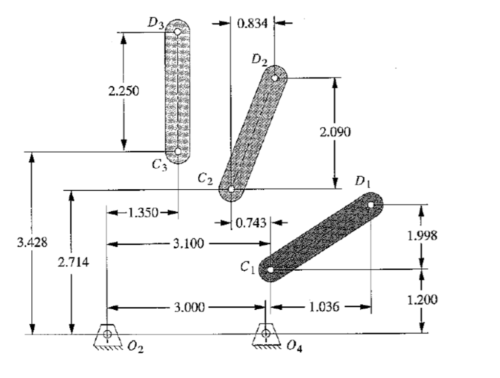 Synthesize a 4-bar linkage where a point on the | Chegg.com