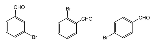 Solved What is the relationship between the position of the | Chegg.com