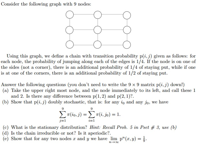 Consider the following graph with 9 nodes: Using | Chegg.com