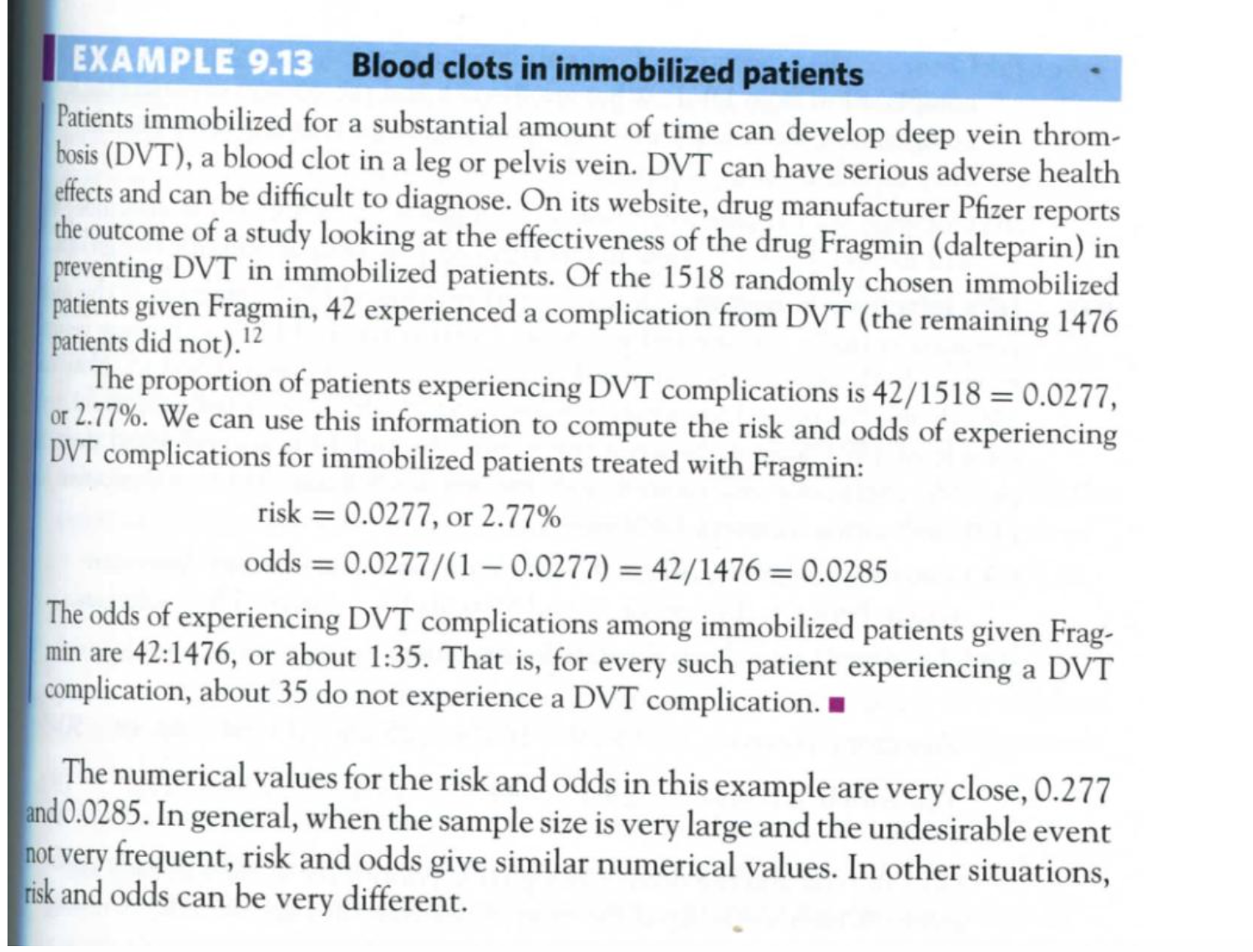 Solved EXAMPLE E9.13 Blood clots in immobilized patients | Chegg.com