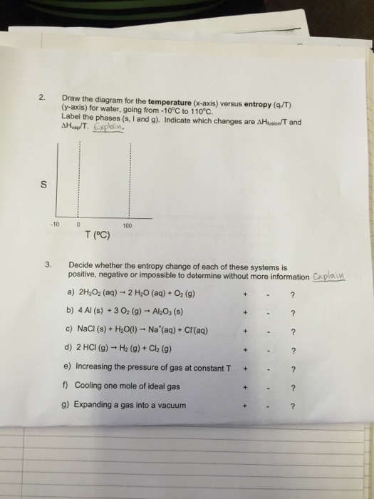 Solved Draw the diagram for the temperature (x-axis) versus | Chegg.com