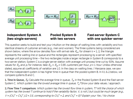 Solved This question seeks to build and test your | Chegg.com