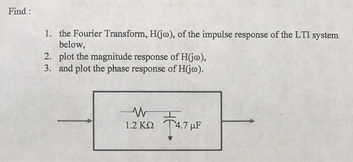 Solved Find: the Fourier Transform, HGo), of the impulse | Chegg.com