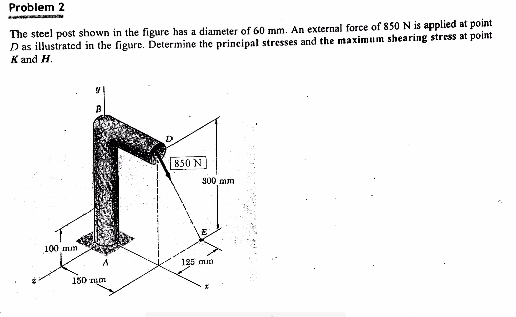 Solved The steel post shown in the figure has a diameter of | Chegg.com