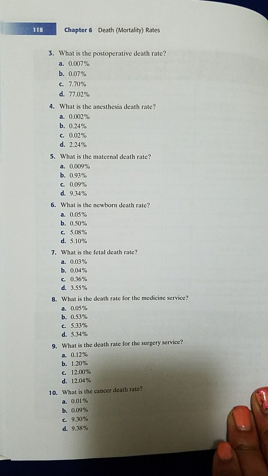 Chapter 6 Review Community Hospital Mortality Report | Chegg.com