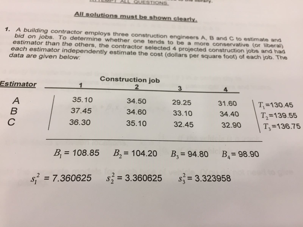Solved All solutions must be shown clearly 1. A building | Chegg.com