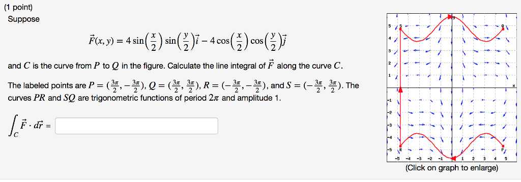 Solved (1 point) Suppose F(x, y) = 4 sin (- ) sin ( ):-4 cos | Chegg.com