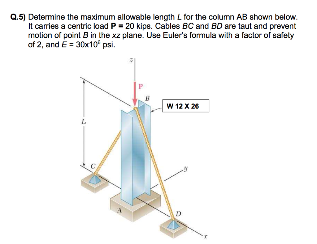 Solved Determine the maximum allowable length L for the | Chegg.com